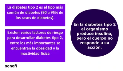 Juntos por la diabetes - Tipos de diabetes