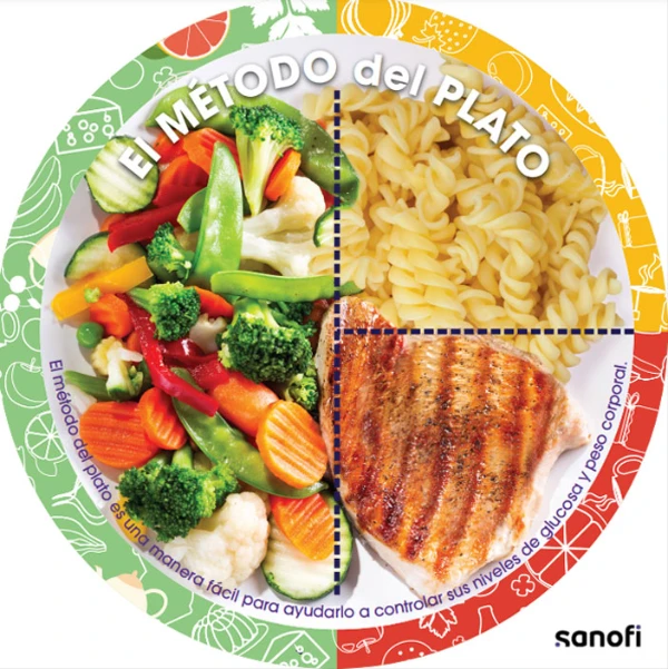 Juntos por la diabetes - El plato saludable